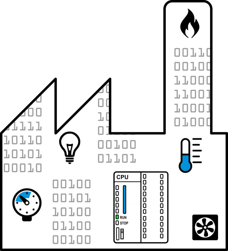 alpha-bit | Individual software and project solutions | Erlangen